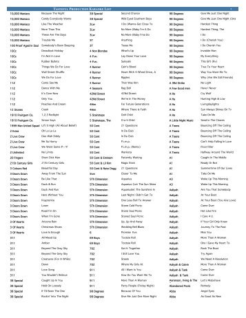 Printable Karaoke Song List (PDF)