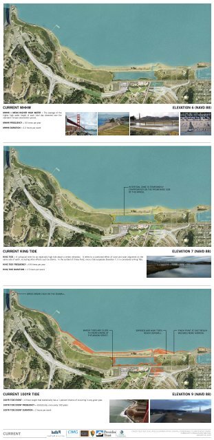Crissy Field Sea Level Rise Workshop: Sea level rise projection maps