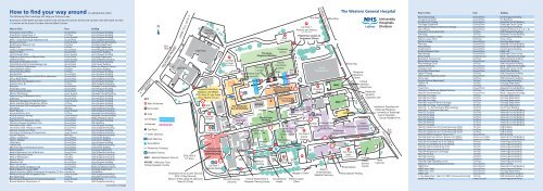 How to find your way around (in alphabetical order)