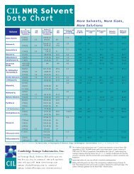 NMR Solvent Data Chart - Cambridge Isotope Laboratories