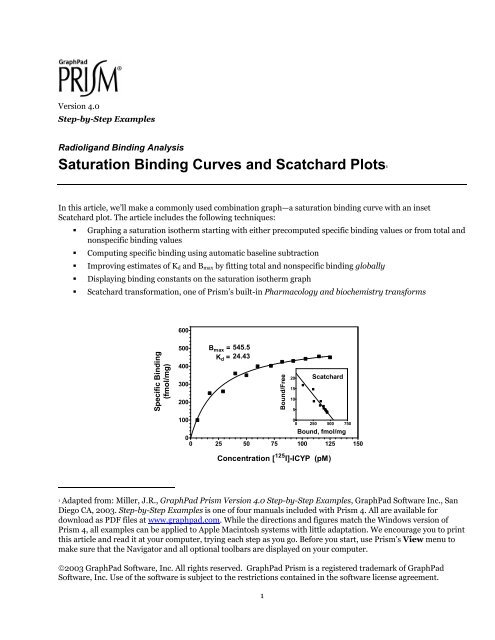 Saturation Binding Curves and Scatchard Plots1 - GraphPad Software