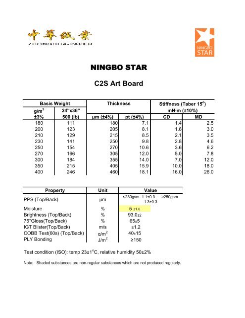 NINGBO STAR C2S Art Board