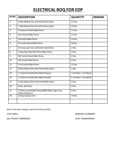 ELECTRICAL BOQ FOR EDP