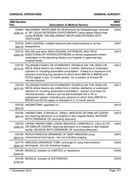 SURGICAL OPERATIONS GENER