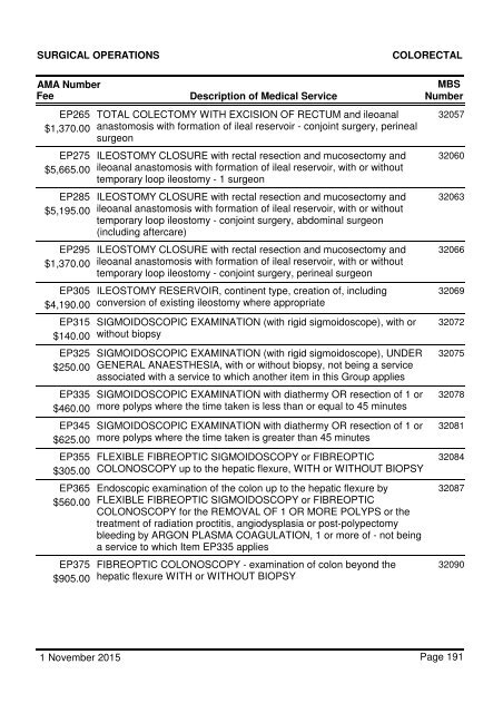 SURGICAL OPERATIONS COLOR