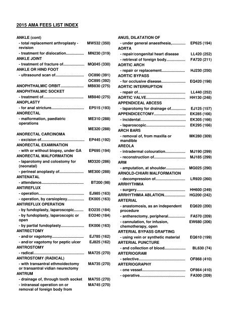 2015 AMA FEES LIST INDEX