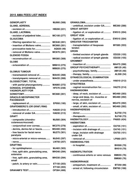 2015 AMA FEES LIST INDEX