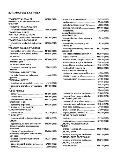 2015 AMA FEES LIST INDEX