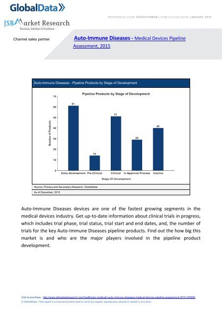 Auto-Immune Diseases Medical Devices Pipeline Assessment
