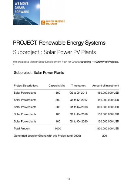 2-Masterplan_Ghana_SolarPowerPlants