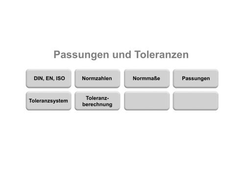 Passungen und Toleranzen