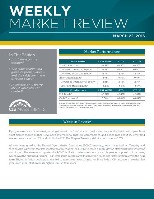 WEEKLY MARKET REVIEW