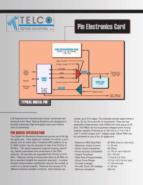 Time Measurement Unit - Telco Testing Solutions