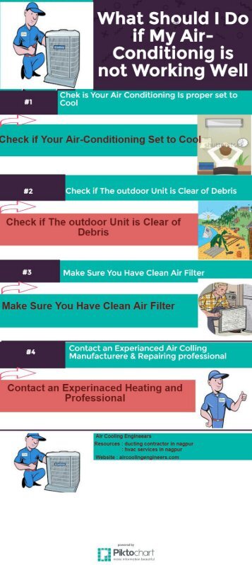 Air-Conditioning-Units Magazines