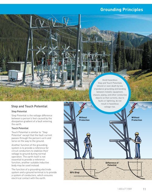 Grounding Principles Cond