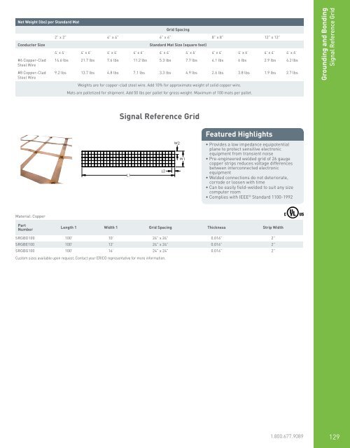 Grounding and Bonding Gro