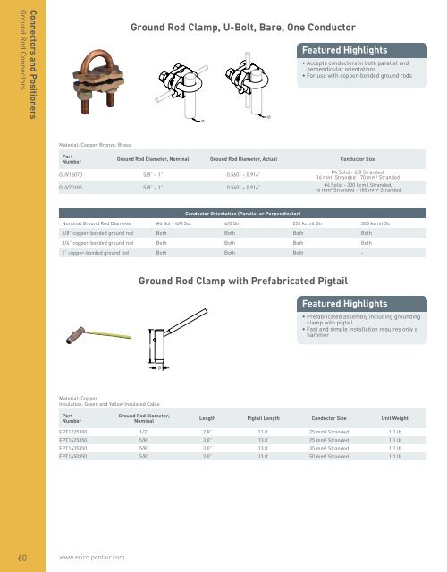 Connectors and Positioner