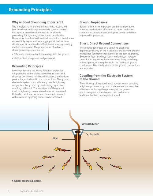 Grounding Principles Why