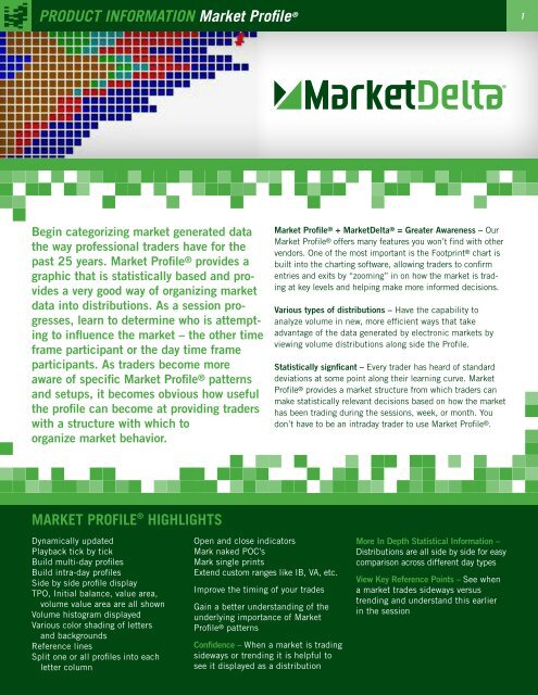 Market Delta - Market Profile
