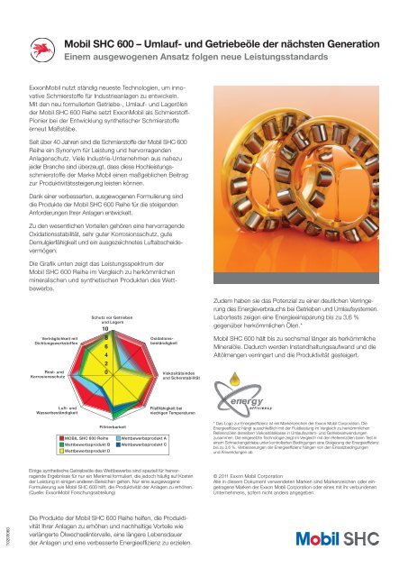 Mobil_SHC_600_Onepager_X3