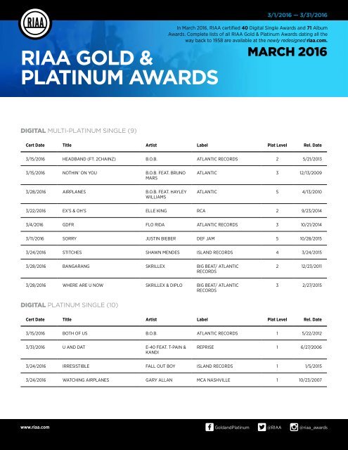 RIAA GOLD & PLATINUM AWARDS
