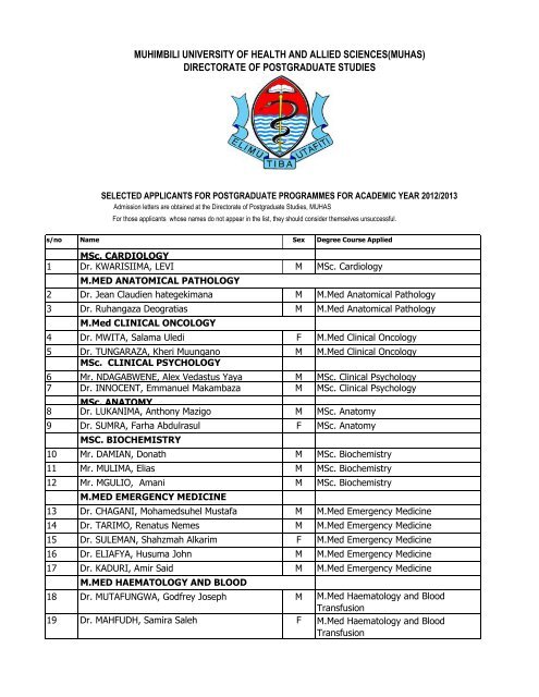 View list of selected Applicants. - Muhimbili University of Health and ...