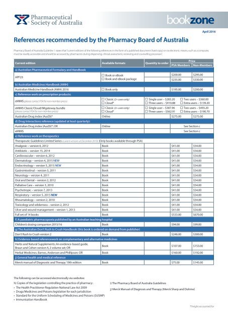 Checklist of references recommended by the Pharmacy Board of Australia