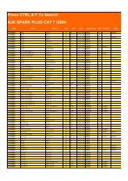 NGK Spark Plug Specification Chart