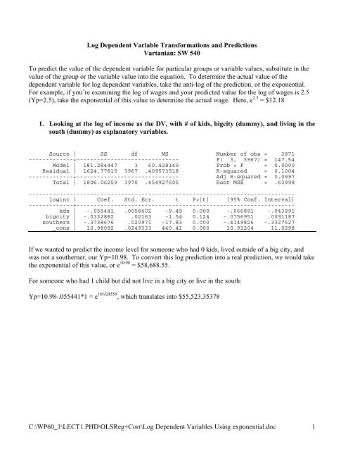 Log Dependent Variable Transformations and Predictions