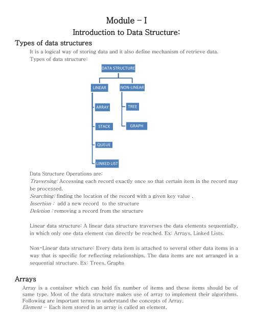 Module_I (1)