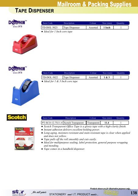 WRITING IMPLEMENTS Mailro