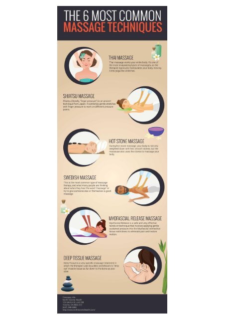 A Guide To Massaging Better For Complete Beginners – WDXO