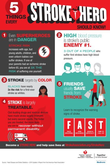 Stroke Hero