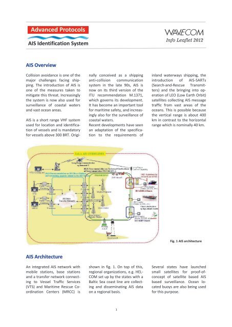 AIS Identification System Advanced Protocols - WAVECOM, the ...