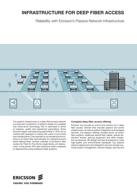 Deep+Fiber+Access+4+-+Passive+Infrastructure+Insert+
