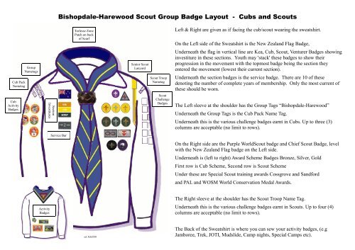 Bishopdale-Harewood Scout Group Badge Layout - Cubs and Scouts