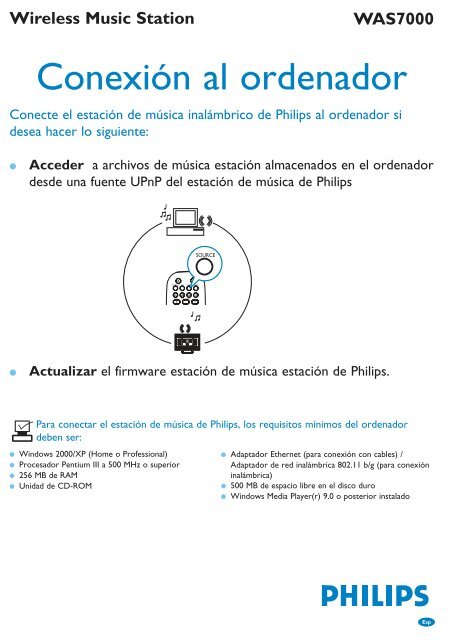 Philips Streamium Satellite Streamium - Guide d'installation rapide - ESP