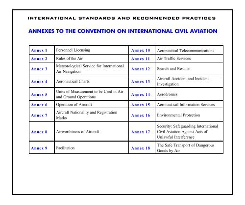 ANNEXES TO THE CONVENTION ON INTERNATIONAL CIVIL AVIATION