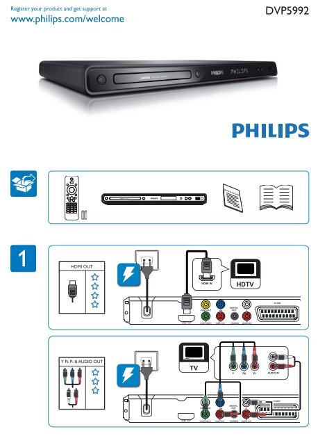 Philips Lecteur DVD - Guide de mise en route - ENG