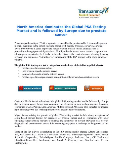 PSA Testing Market Global Industry Analysis