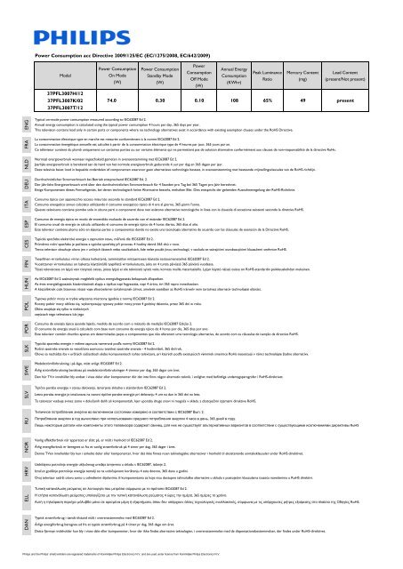Philips 3000 series TV LCD - ERP Power consumption declaration - AEN