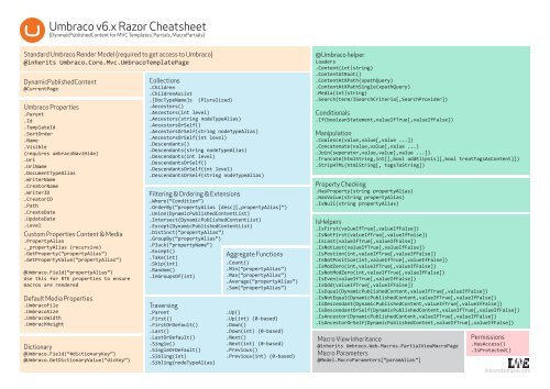 v6Razorcheatsheet
