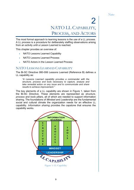 Notes JALLC Advisory and