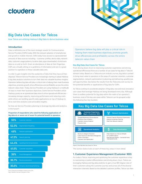 Big Data Use Cases for Telcos