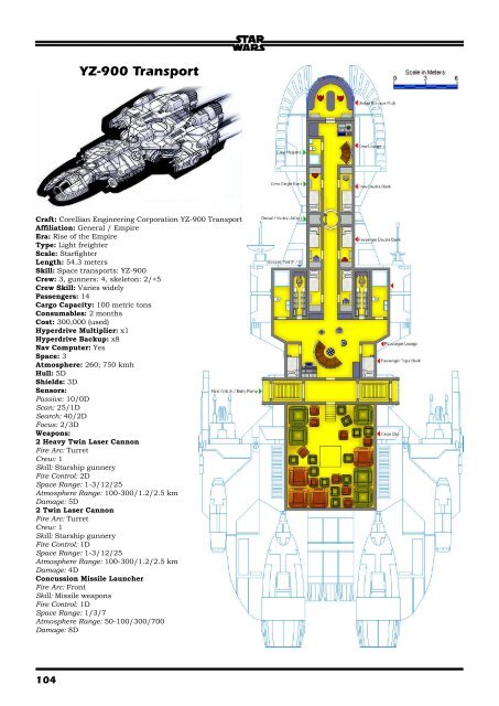 YZ-900 Transport Craft: C