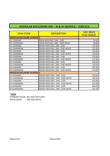 modular enclosure ip41