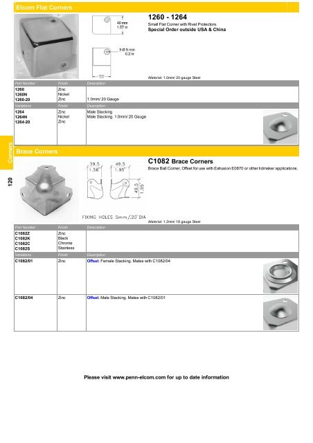 Elcom Flat Corners 1260