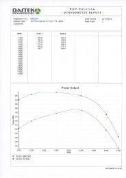Toyota Hilux 2.5 D4D Torque