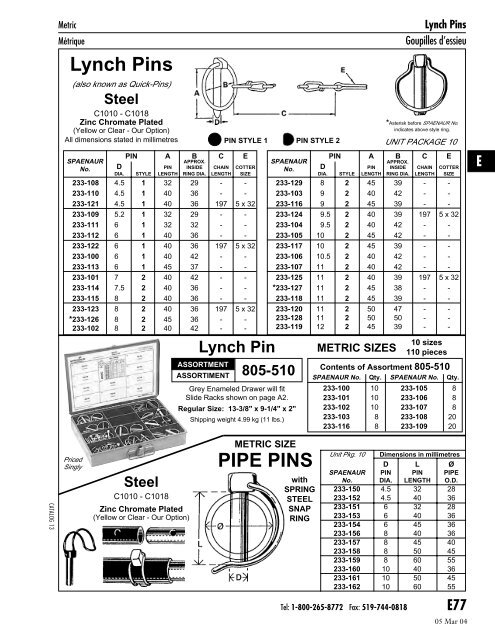 CATALOG 13 Metric Métriq