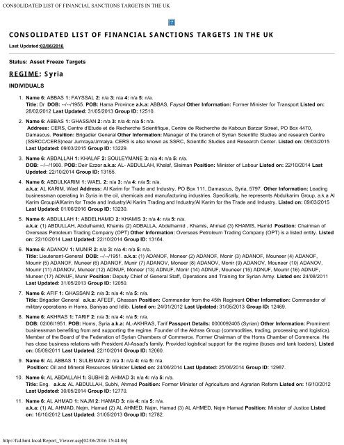 CONSOLIDATED LIST OF FINANCIAL SANCTIONS TARGETS IN THE UK REGIME Syria